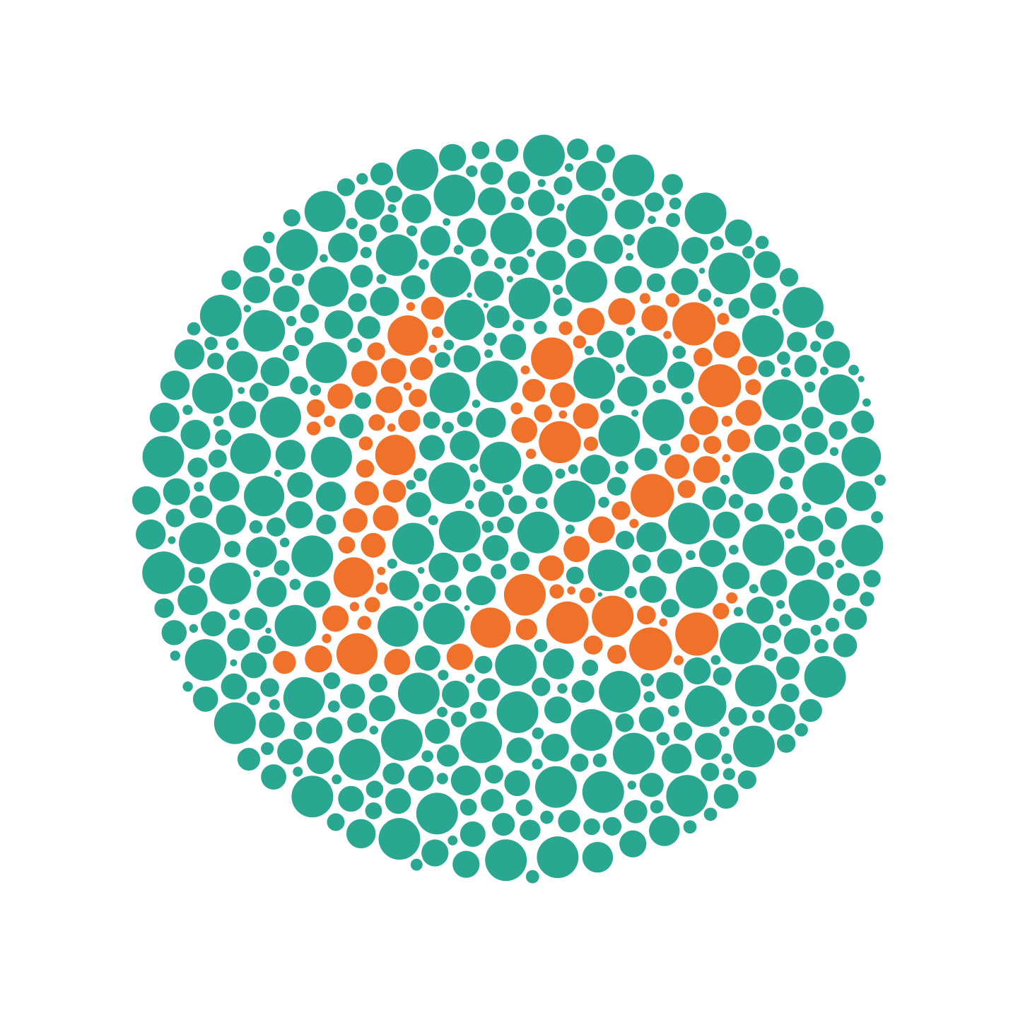 Color Vision Information for Pilots – Pilot Medical Solutions ...